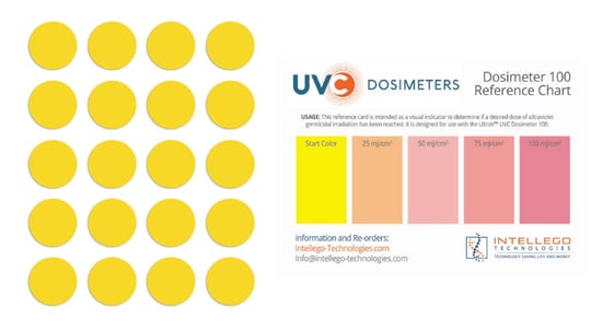 What is a UVC dosimeter?