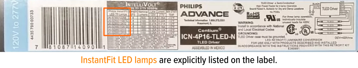How to read an LED driver label