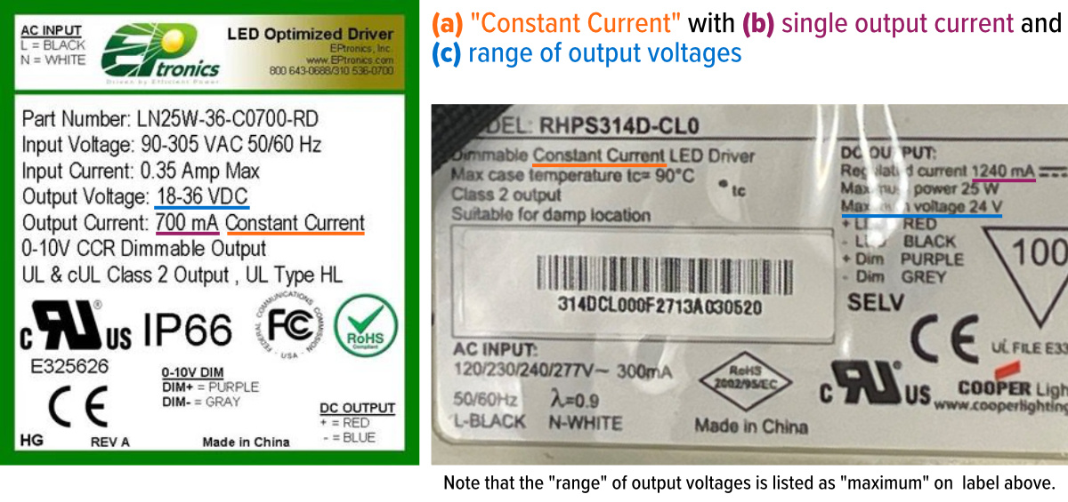 How to read an LED driver label