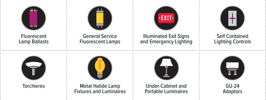 Title 20 explained: California's energy efficiency standards for lighting