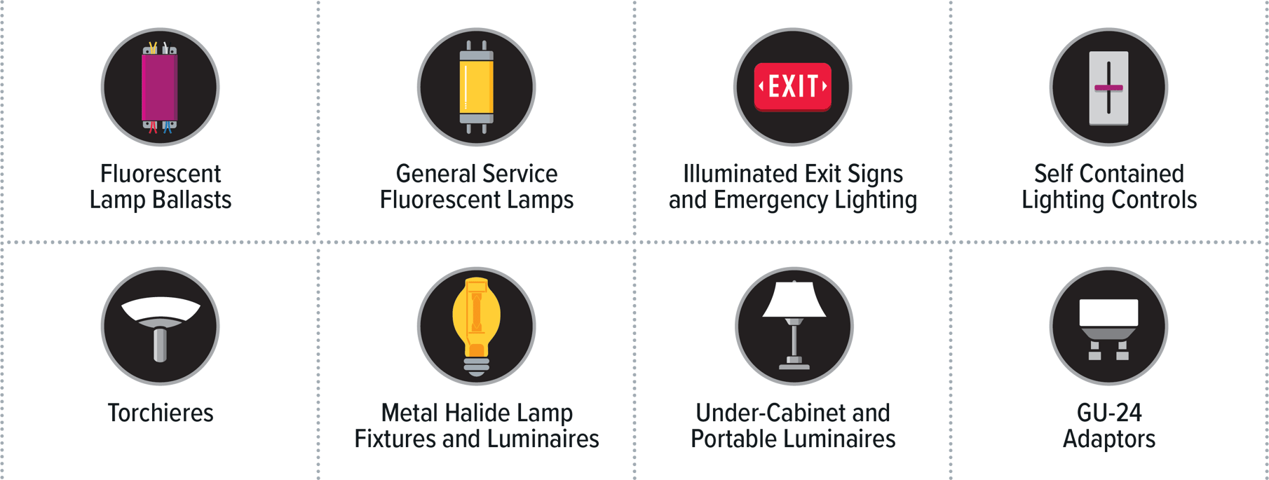 Title 20 explained: California's energy efficiency standards for lighting