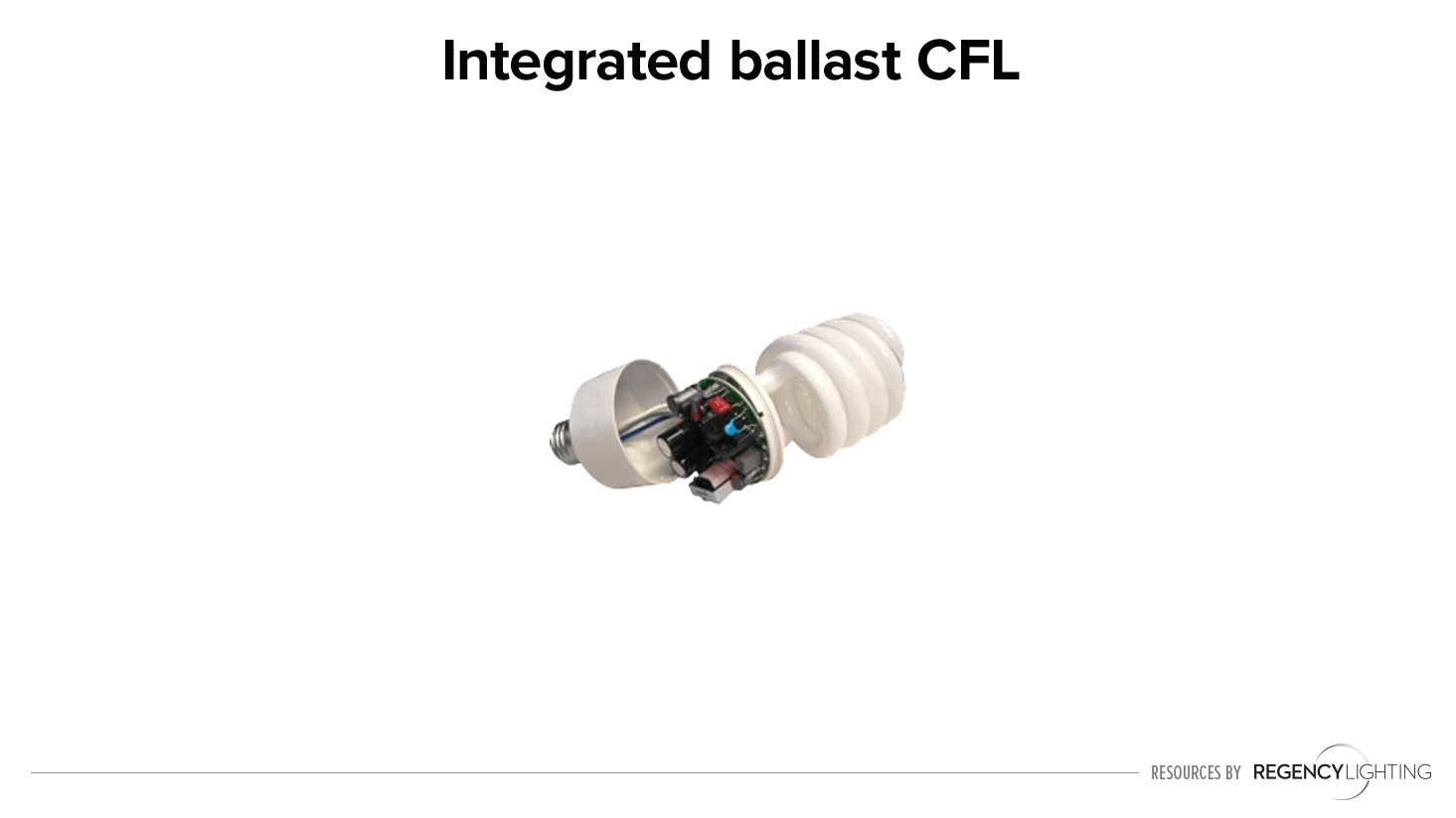 What are CFL bulbs and where should they be used?